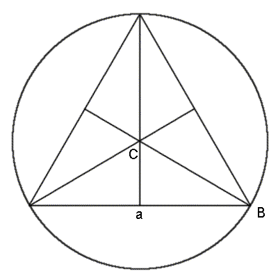 Grundfläche des Tetraeder aus Pol-Sicht